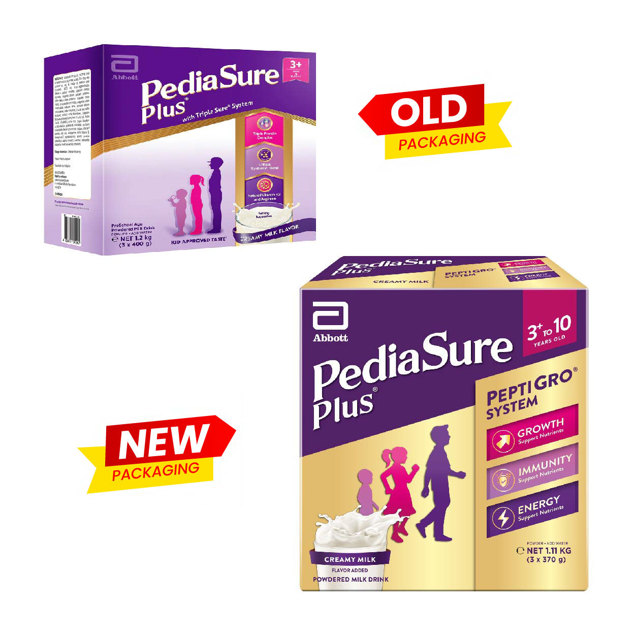 PediaSure Plus 3+ to 10 Y.O. PowderedMilk Drink CreamyMilk 1.11kg ...